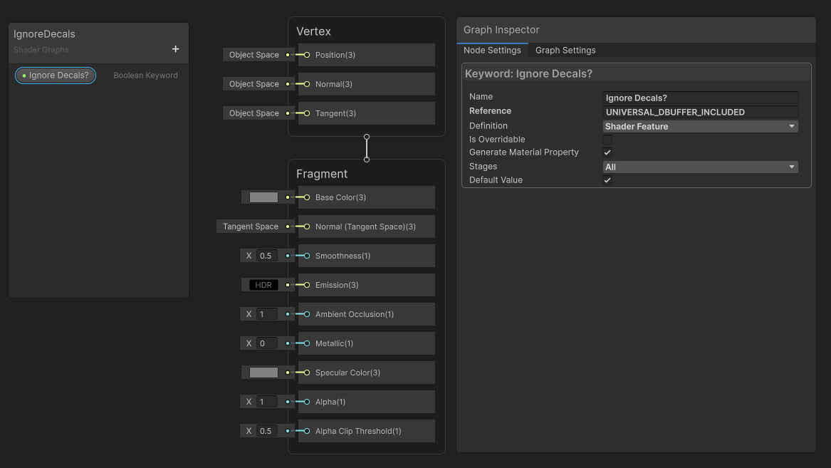 Decals are shown through URP render objects - Unity Engine - Unity Discussions