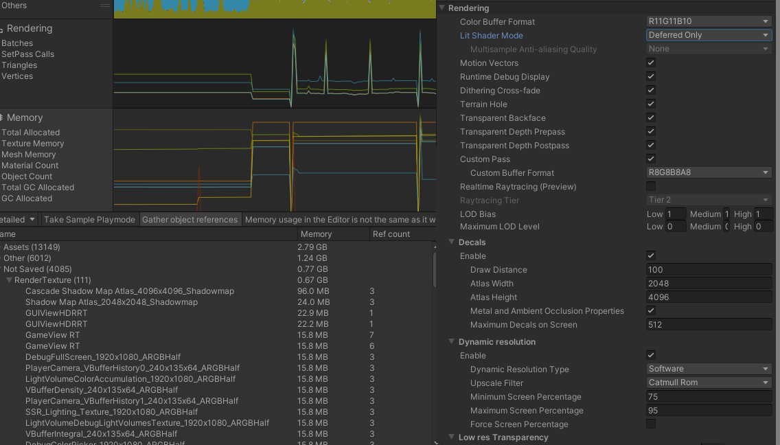 Huge Memory Gain Msaa Affects Render Texture Size Even In Deffered Only Mode Unity Engine 7346