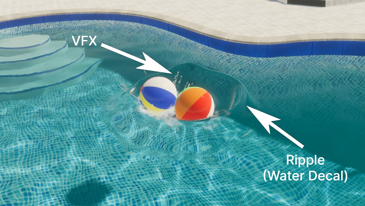 Ripple Effect HDRP: need help - Unity Engine - Unity Discussions