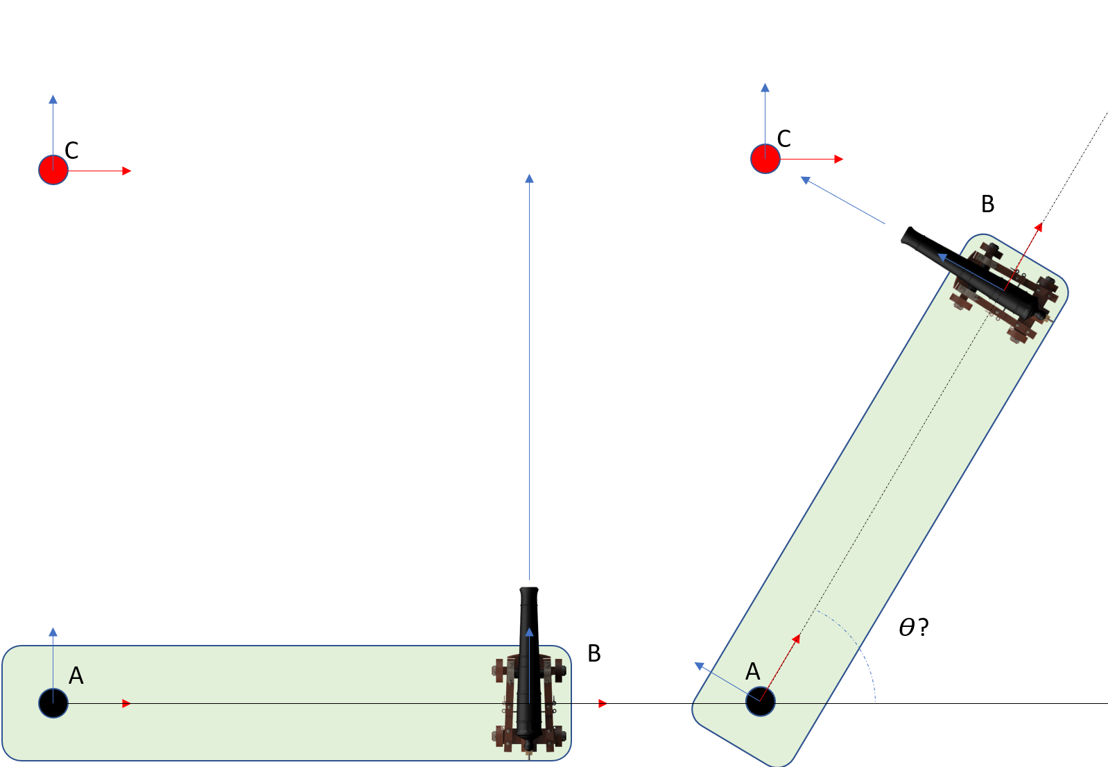 Calculate Rotation Around 1 Axis to "Aim" Another Transform - Unity Engine - Unity Discussions