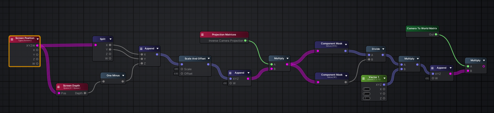 Converting Amplfy reconstruct world pos from depth to SG - Unity Engine - Unity Discussions