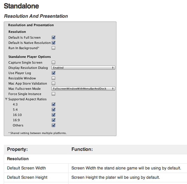 Webplayer wrong aspect ratio when in fullscreen - Unity Engine - Unity Discussions