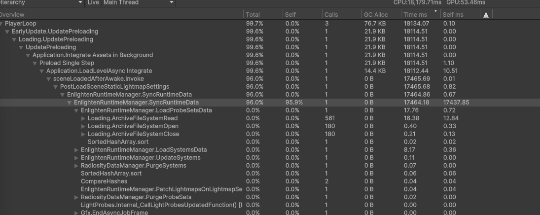 Unloading active scene async causes huge enlighten lag spike - Unity Engine - Unity Discussions
