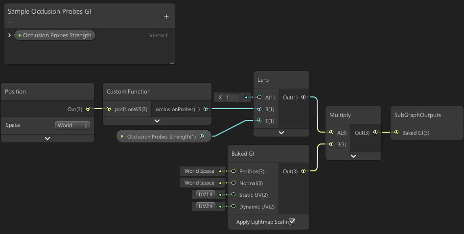 Occlusion Probes - Page 4 - Unity Engine - Unity Discussions