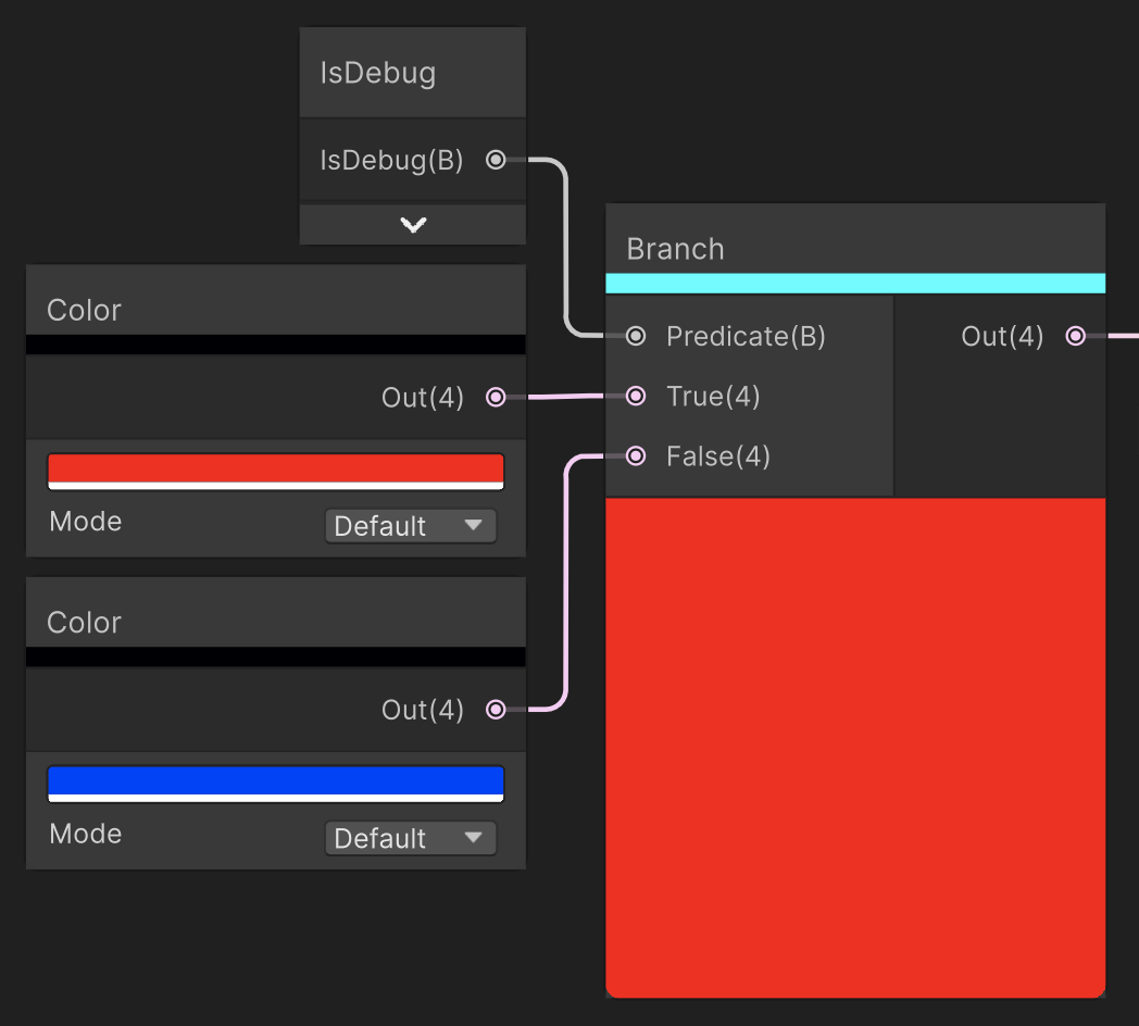 Keywords And Branching Unity Engine Unity Discussions