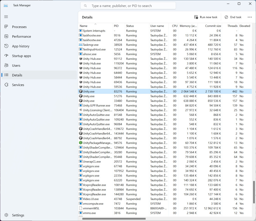 Unity says it is opening with administrator privileges, but nothing seems to be causing this ...