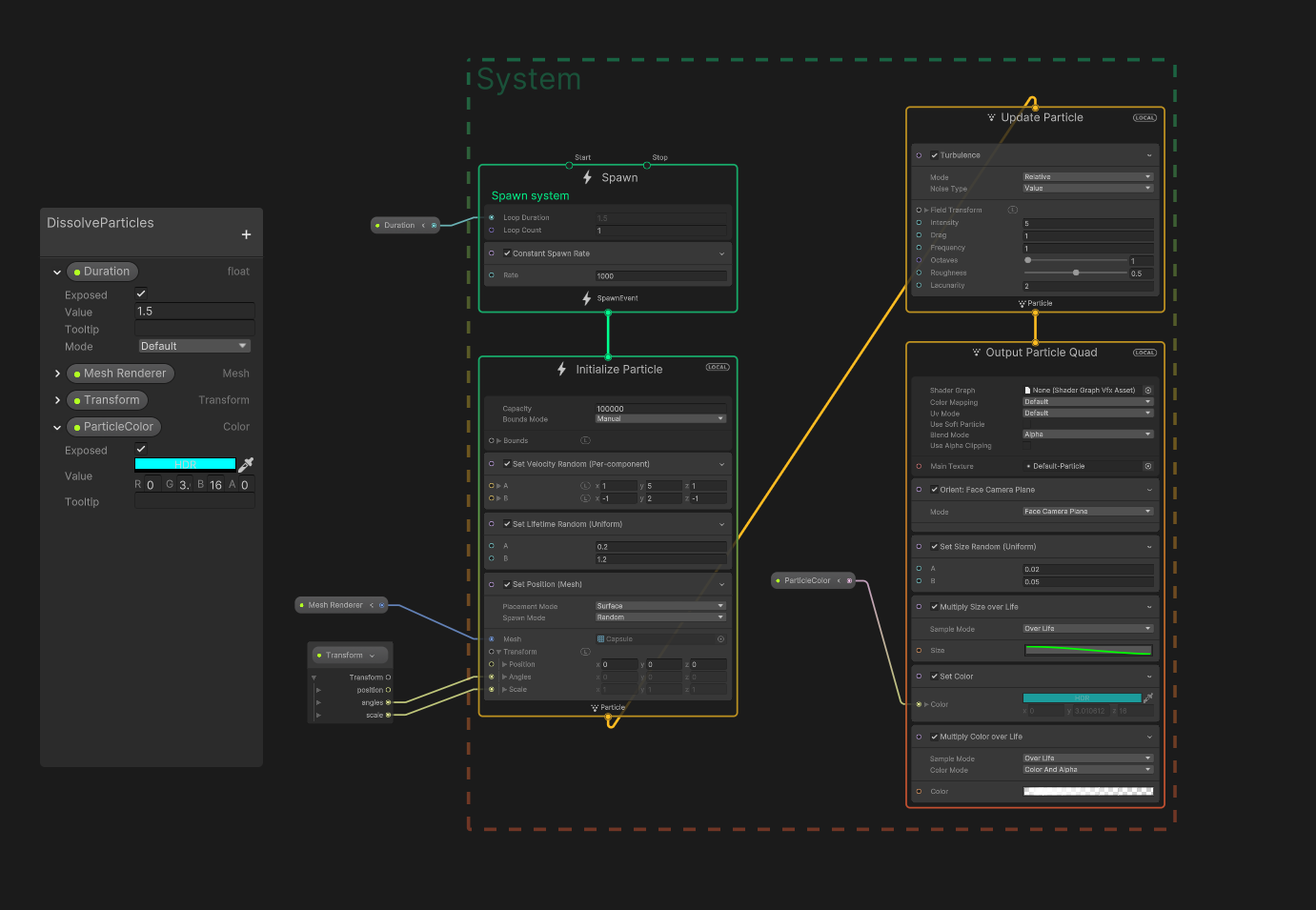 VFX Graph has an offset at runtime? - Unity Engine - Unity Discussions