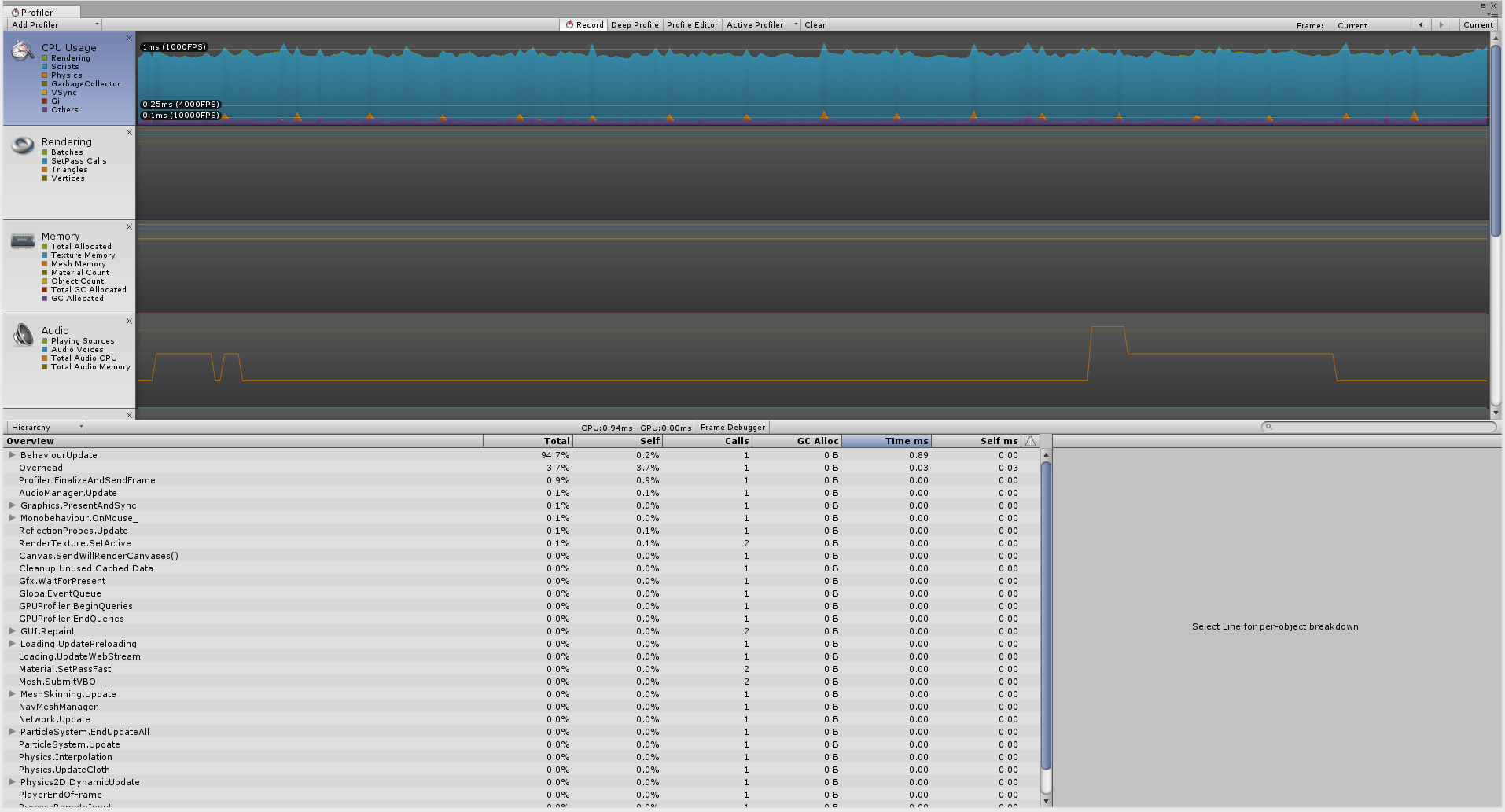 General performance/optimization tips for Unity - Unity Engine - Unity Discussions
