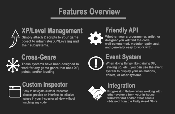 Progression: XP, Points, & Leveling Framework - Community Showcases ...