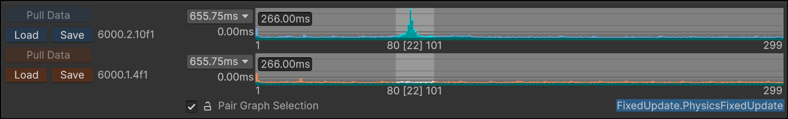 Unity 6000.2.x Physics Major Performance Regression - Unity Engine - Unity Discussions