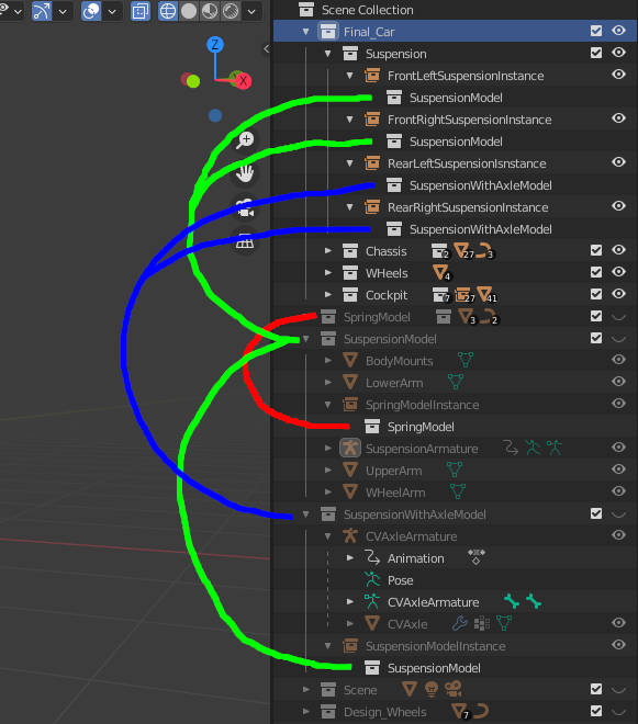 Blender - importing model that uses collection instancing with multiple armatures - Unity Engine ...