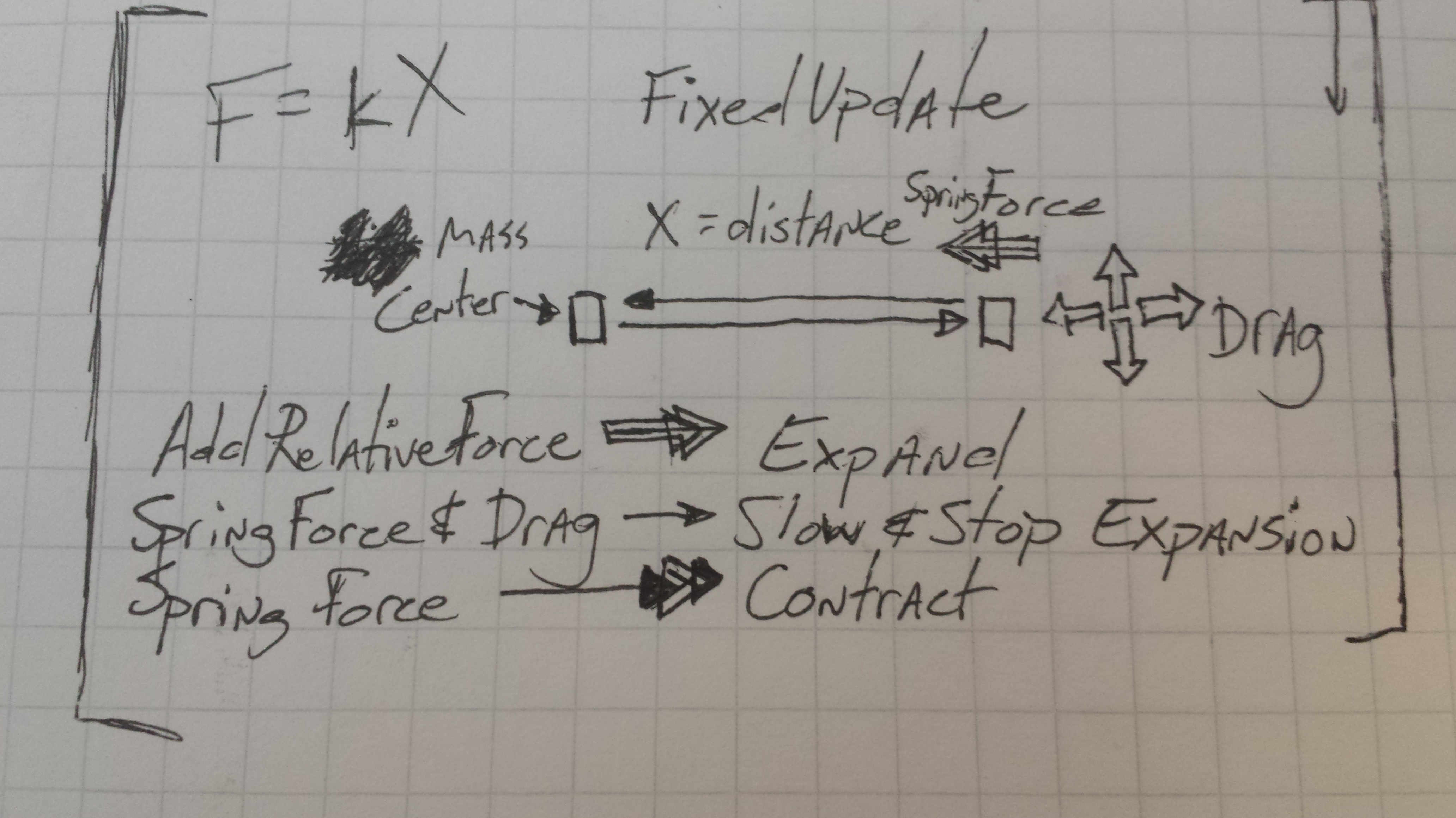 Oscillating Springy Cubes - Unity Engine - Unity Discussions