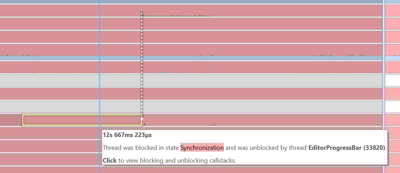 Profiling in Unity using Superluminal - Technical Articles - Unity Discussions
