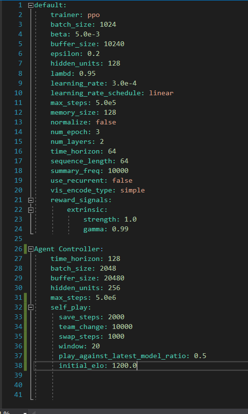 Warning Your Environment Contains Multiple Teams But Ppotrainer Dosent Support Adversarial