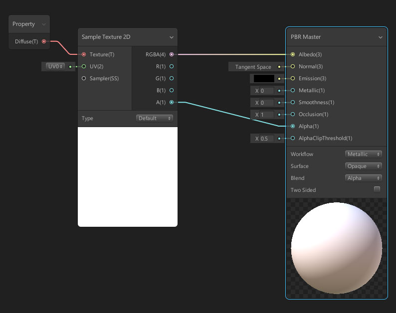 Why is my alpha cutout not working in LWRP ? - Unity Engine - Unity Discussions