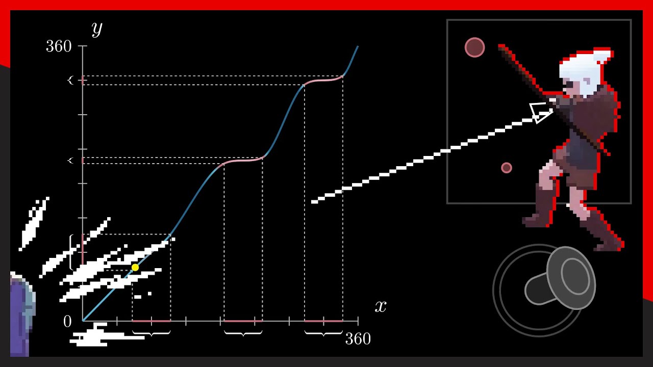 Twin-stick shooter with an "angle" dead zone - Unity Engine - Unity Discussions