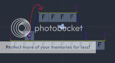 Calculating force/velocity needed for jump in 2D - Unity Engine - Unity ...