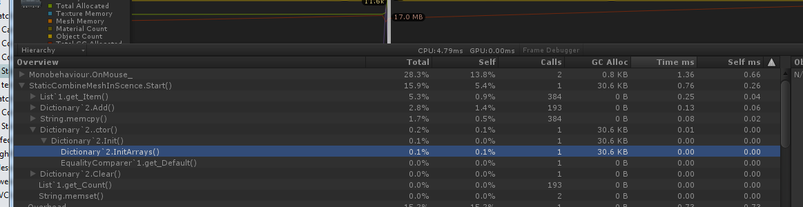 Why So Big Garbage Cause In Dictionary Unity Engine Unity Discussions