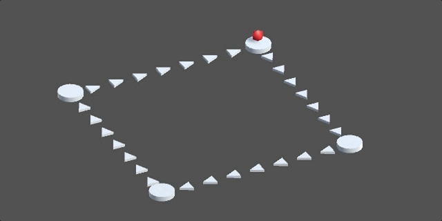 [v1.4] Node Map - Node-based maps made easy - Community Showcases - Unity Discussions