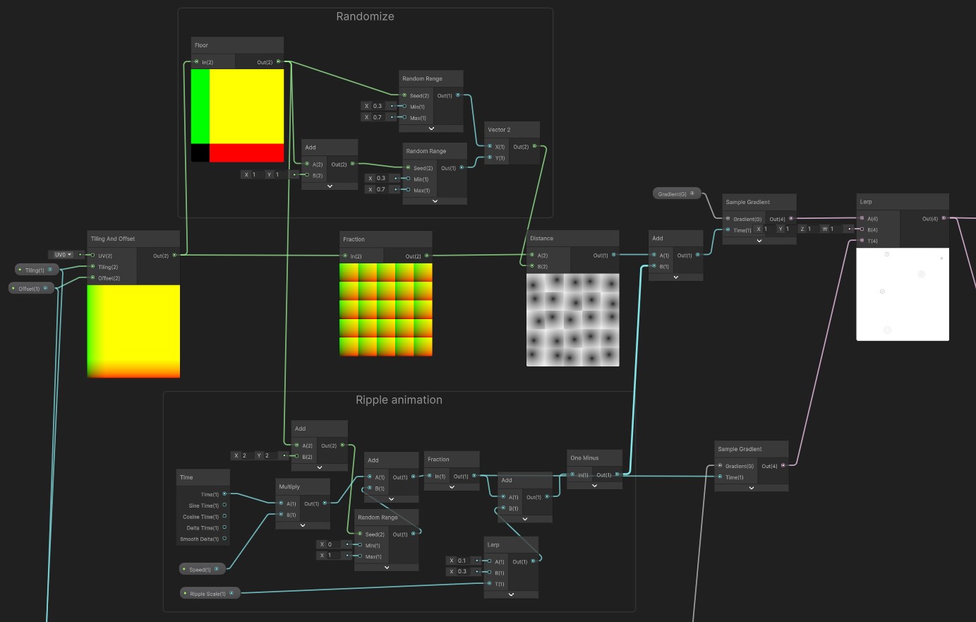 Parametric shader used for custom pass - Unity Engine - Unity Discussions