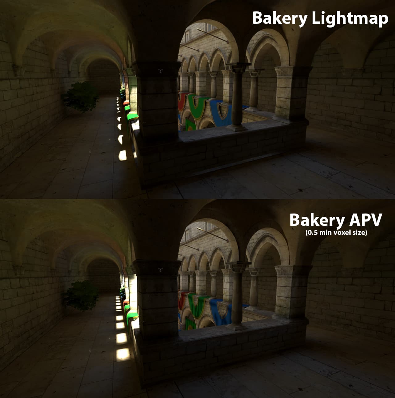 Unity 6 Adaptive Light Probe Bakes Failing Unity Engine Unity Discussions