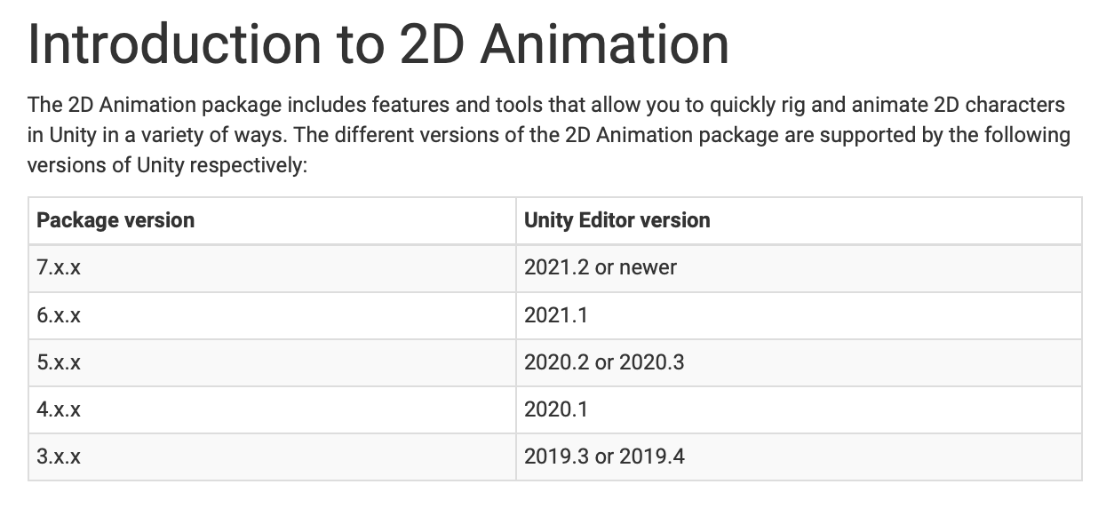 2D Animation does not work with Unity 2021 LTS - Unity Engine - Unity Discussions