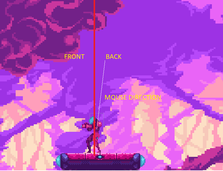 2d How To Determine If Mouse If Behind Player Unity Engine Unity 1591