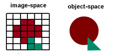 Is there a way to get screen pos depth in shader? - Unity Engine - Unity Discussions
