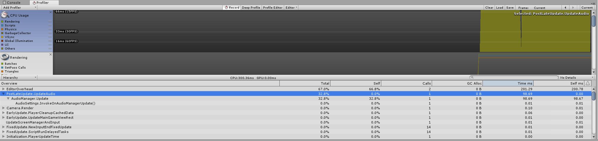 [SOLVED] Bad Performance in Unity Editor - Unity Engine - Unity Discussions