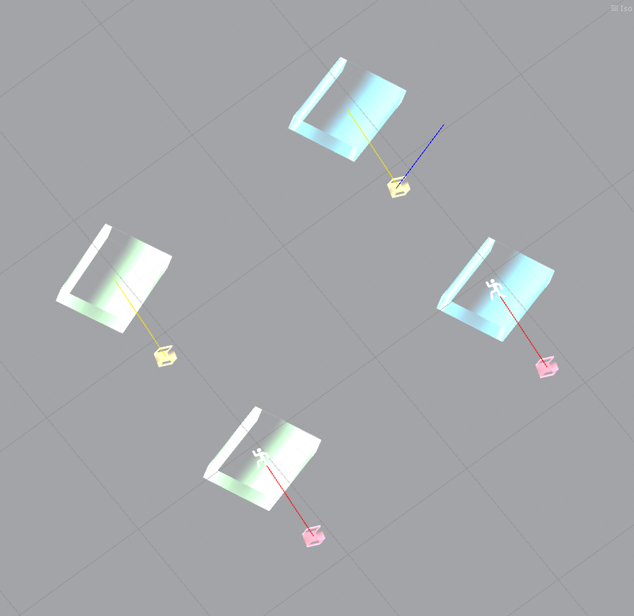 Having troubble creating vector with correct forward facing direction ...