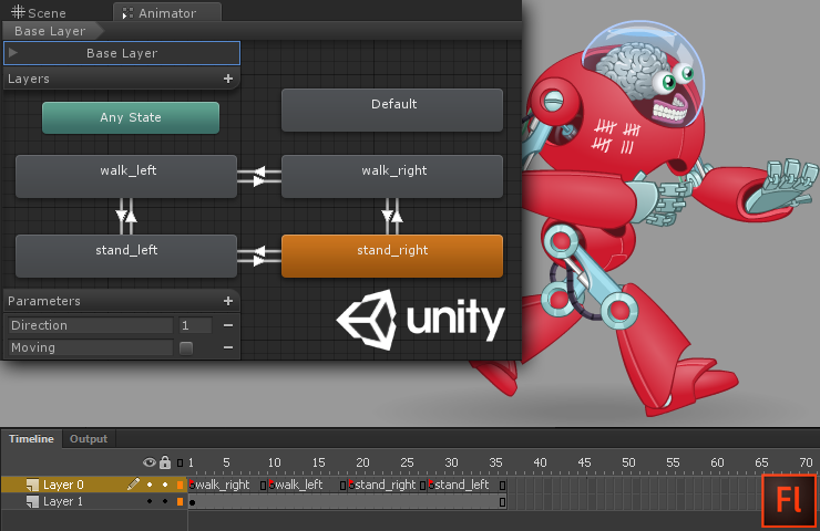 [Released] GAF Pro: Flash to Unity - Playback of any 2D animation ...