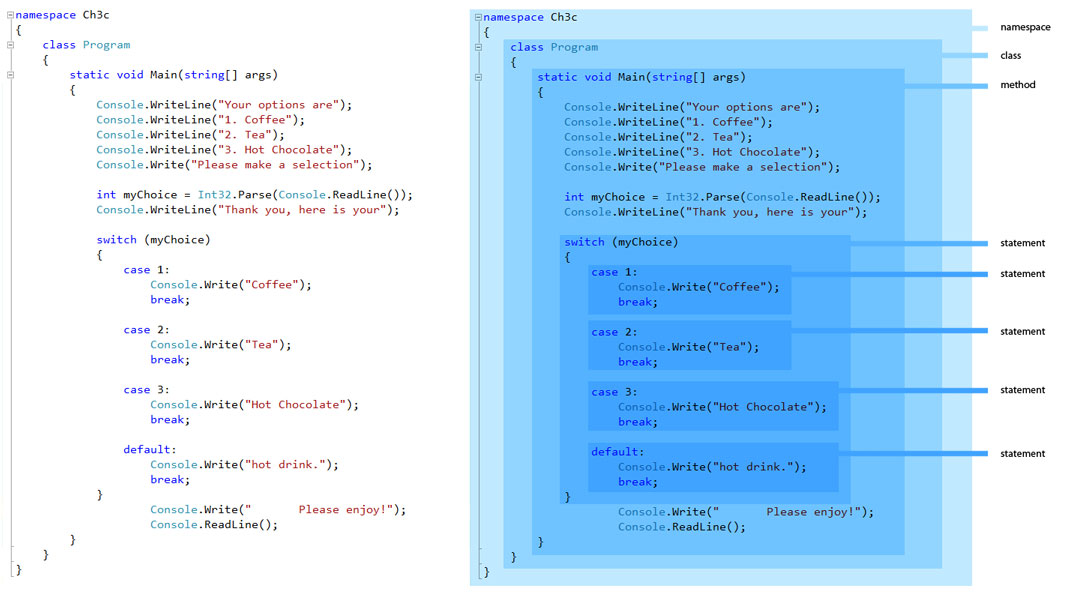 learn c# - Getting Started - Unity Discussions