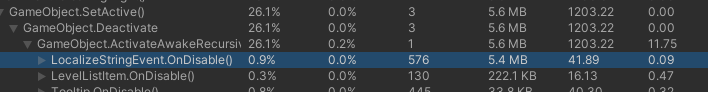 Still big performance issues - Unity Engine - Unity Discussions Still big performance issues - Unity Engine - Unity Discussions