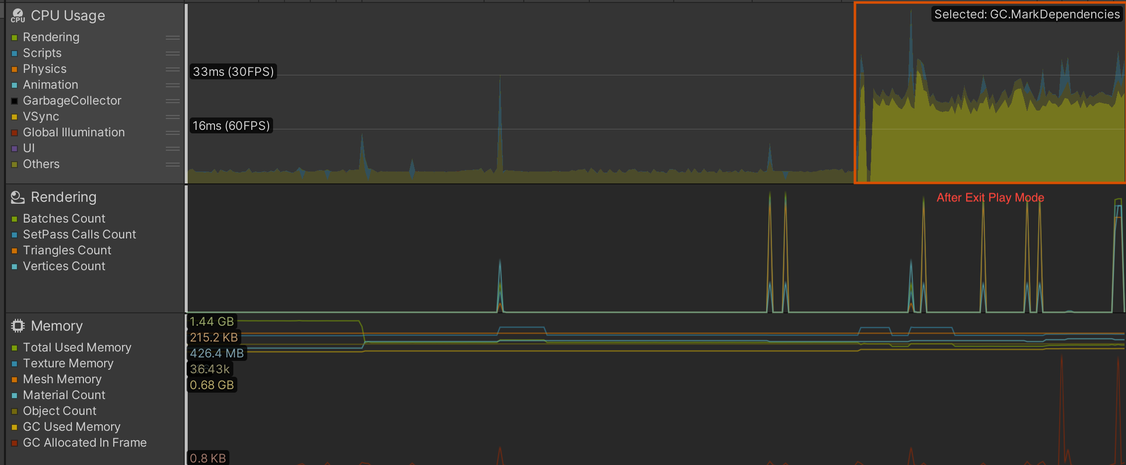Editor frame drops on Mac OS (GC.MarkDependencies) - Unity Engine - Unity Discussions