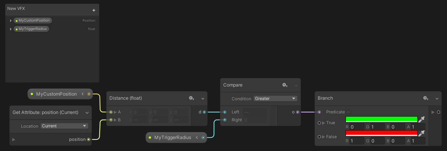 Particle System with Collisions - Unity Engine - Unity Discussions