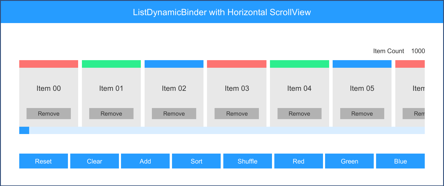 Peppermint Data Binding - Community Showcases - Unity Discussions