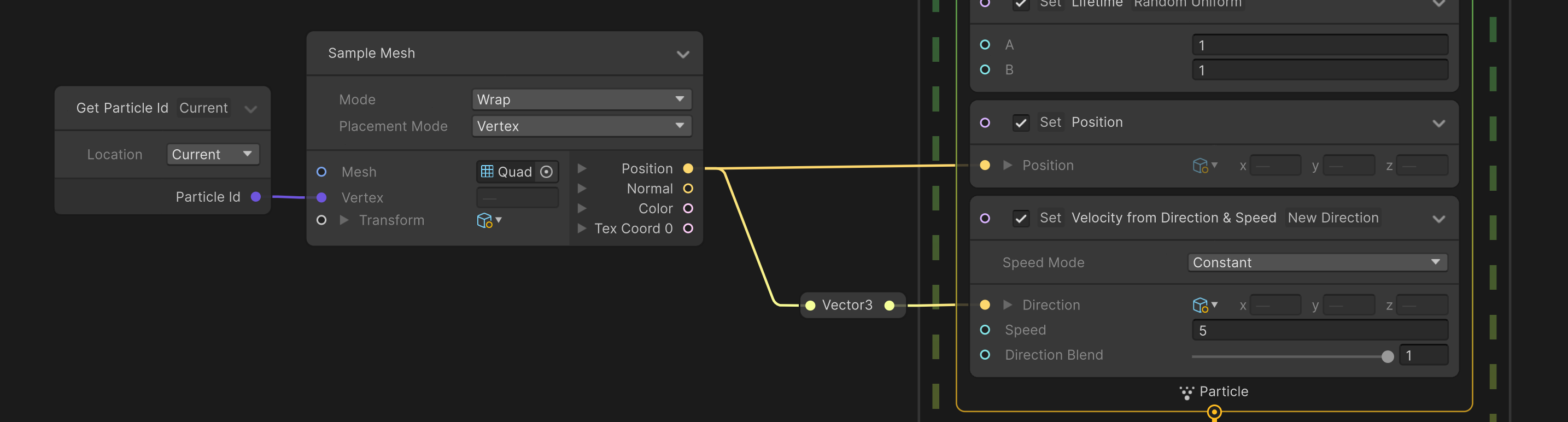 How To Emit From A Simple Custom Shape In Vfx Graph Unity Engine 1604