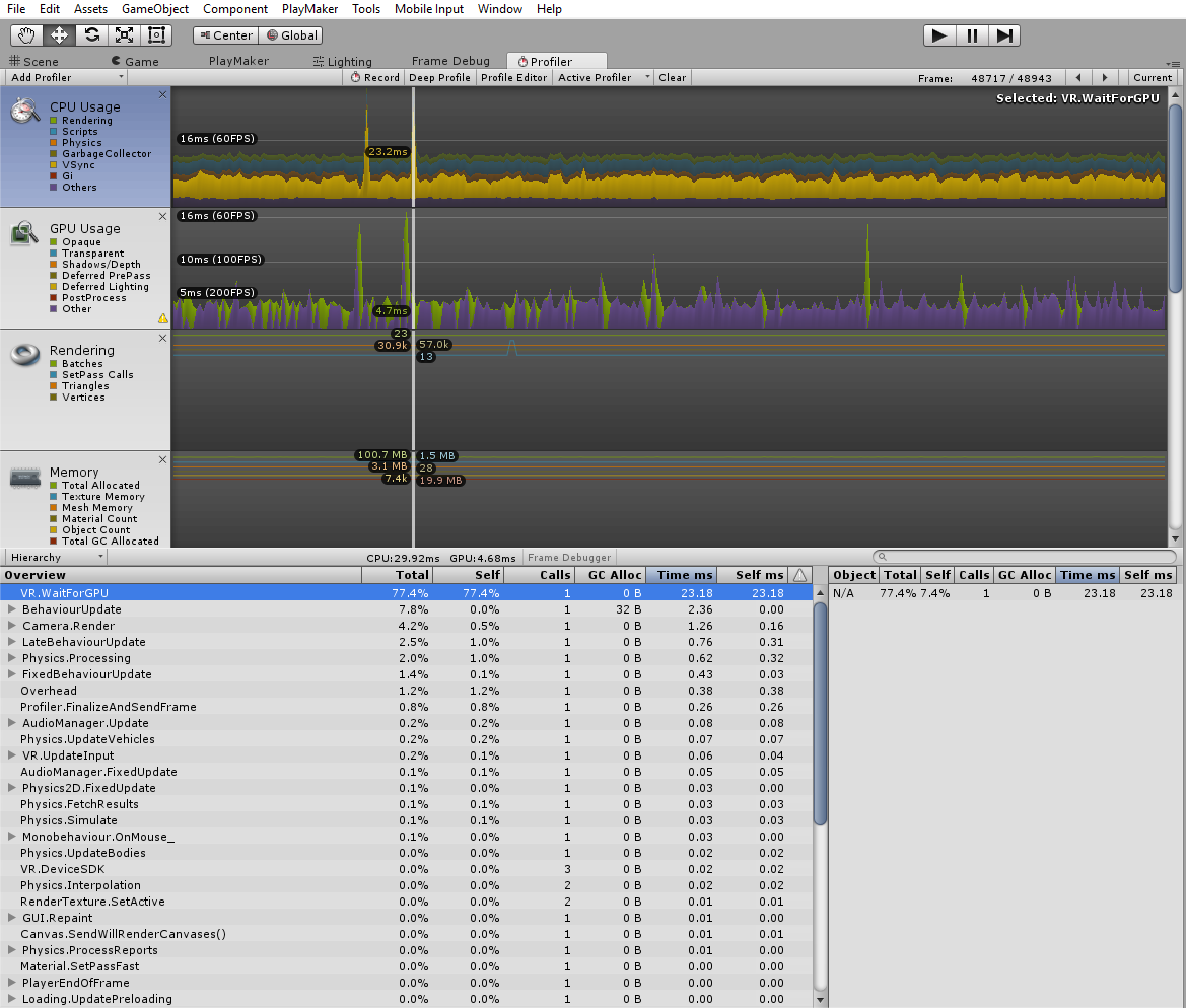 Unity Profiler spikes "RenderForwardOpaque.Render / Clear" in GearVR build? - Unity Engine ...