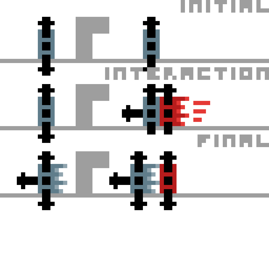 Duplication of rigidbodies with different positions but same forces - Unity Engine - Unity ...