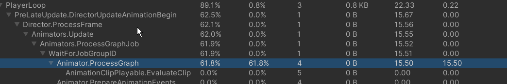 Profiler Why Are These Random Performance Spikes Happening How Can I 4250