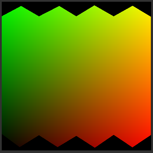 [solved] Rendering To Uv Space With Srp Unity Engine Unity Discussions