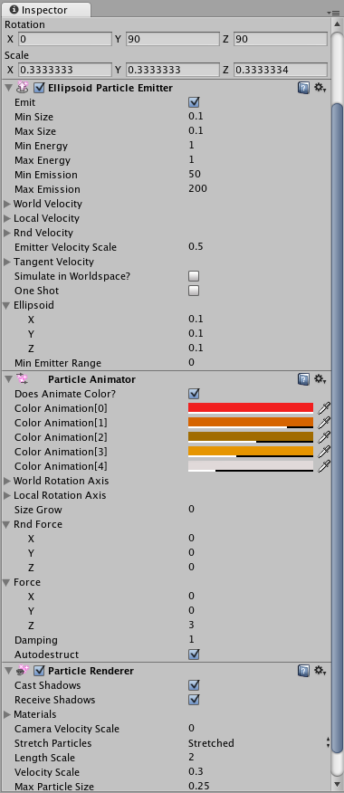 Problem Statement 2 Particle System Unity Engine Unity Discussions 