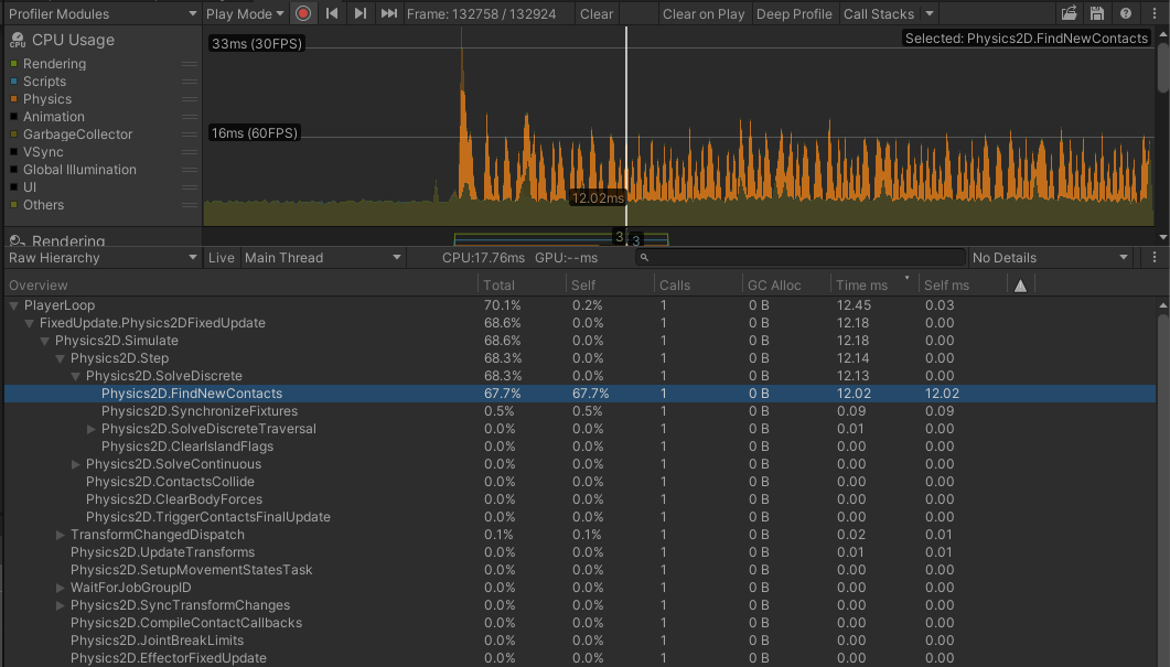 Collision optimisation help - Unity Engine - Unity Discussions
