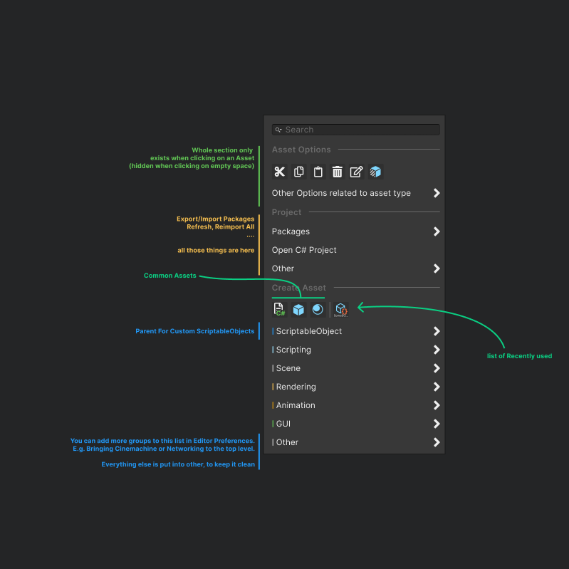 The Assets/Create menu - Unity Engine - Unity Discussions