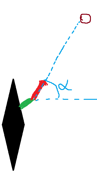 How to rotate "limbs" towards a player in 2D - Unity Engine - Unity Discussions