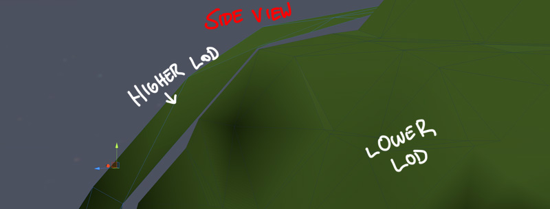 Octree-based voxel LOD - best way to calculate voxel volume at low LODs? - Unity Engine - Unity ...