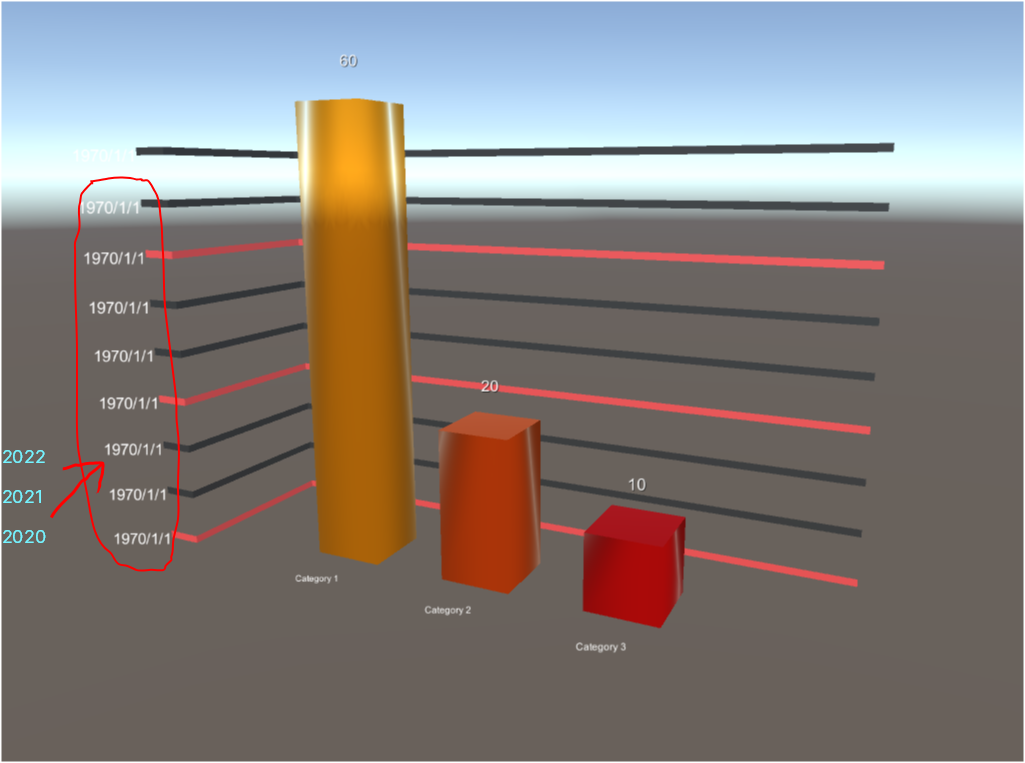 Charts and Graphs for unity3d [Released] - Page 20 - Community Showcases - Unity Discussions