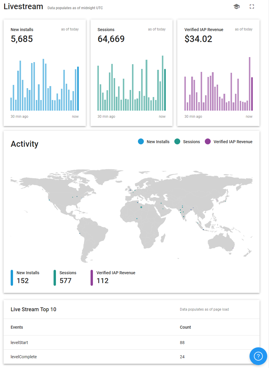 Livestream Redesign - Unity Services - Unity Discussions