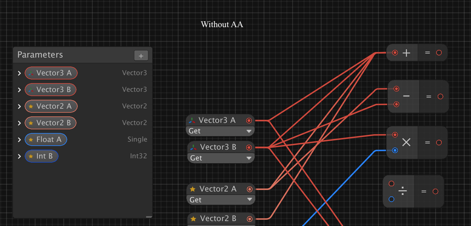 GraphView Performance Issues on Retina Macbooks (All Unity Versions ...