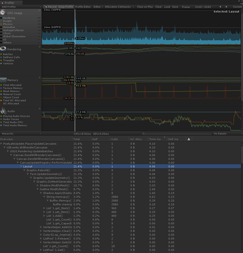Seeing big CPU spikes due to String.memcpy() - Unity Engine - Unity Discussions